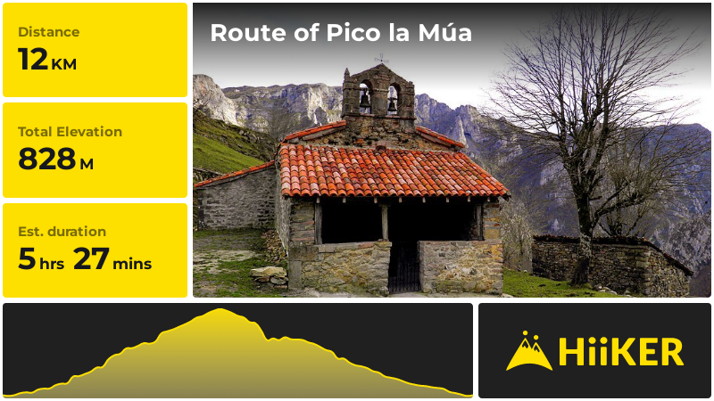 Route of Pico la Múa | Nava | Spain