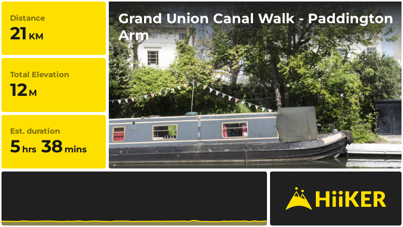 Grand Union Canal Walk - Paddington Arm | London | England