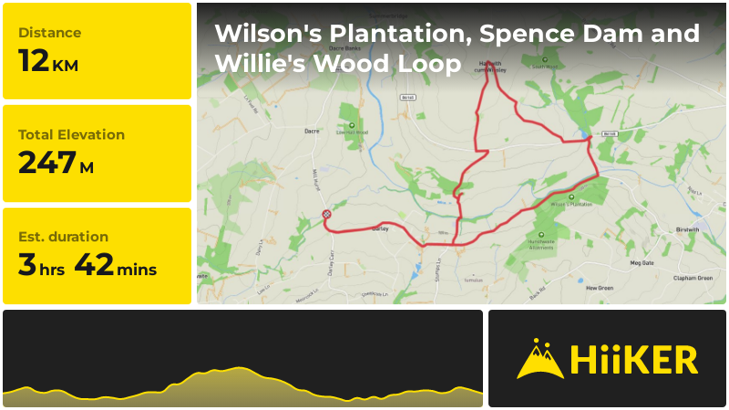 Wilson's Plantation, Spence Dam and Willie's Wood Loop | North