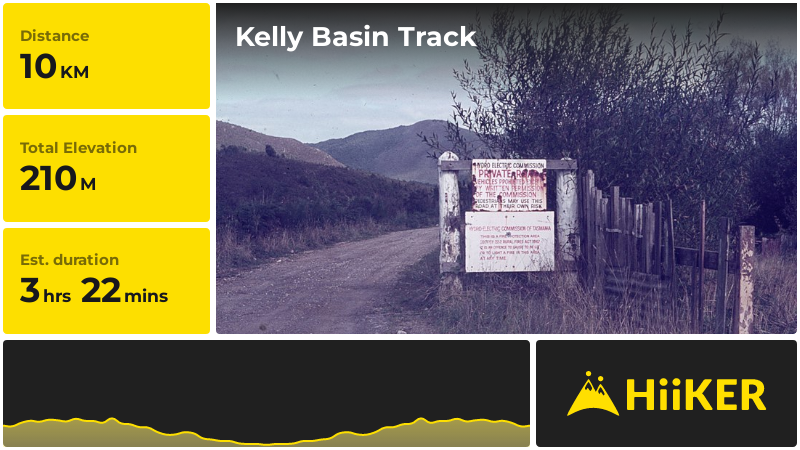Kelly Basin Track | West Coast | Tasmania