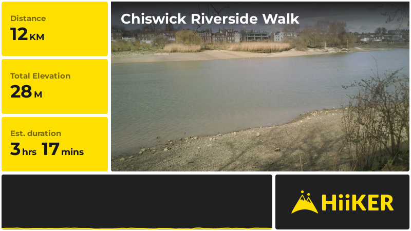 Chiswick Riverside Walk | London | England