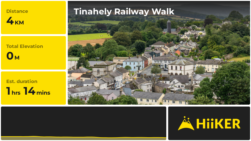 Tinahely Railway Walk | County Wicklow | Ireland