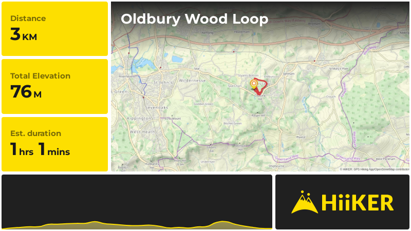 Oldbury Wood Loop | Kent | England